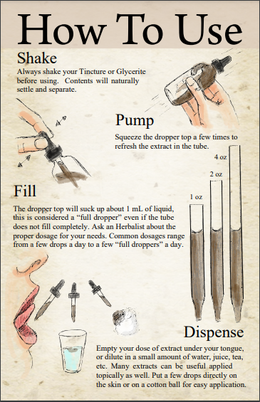 How To Use Tinctures & Glycerites – Prairie Star Botanicals